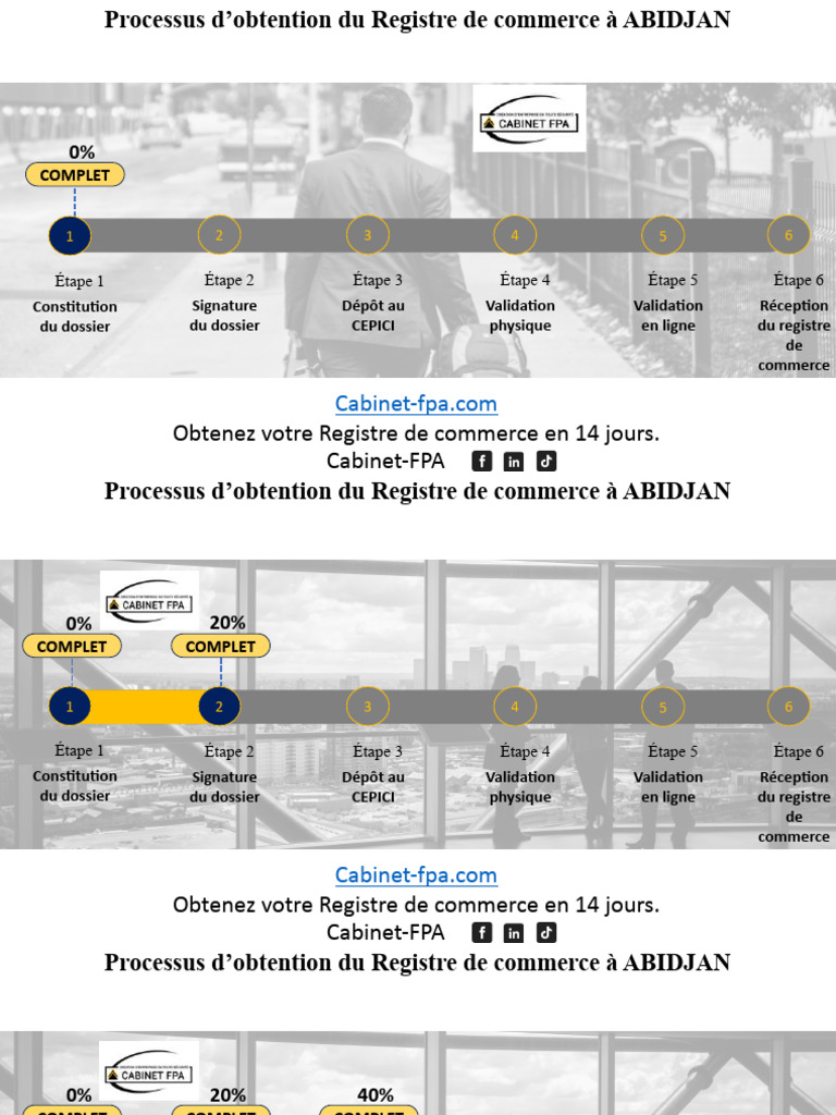 Process RCCM Abidjan | PDF