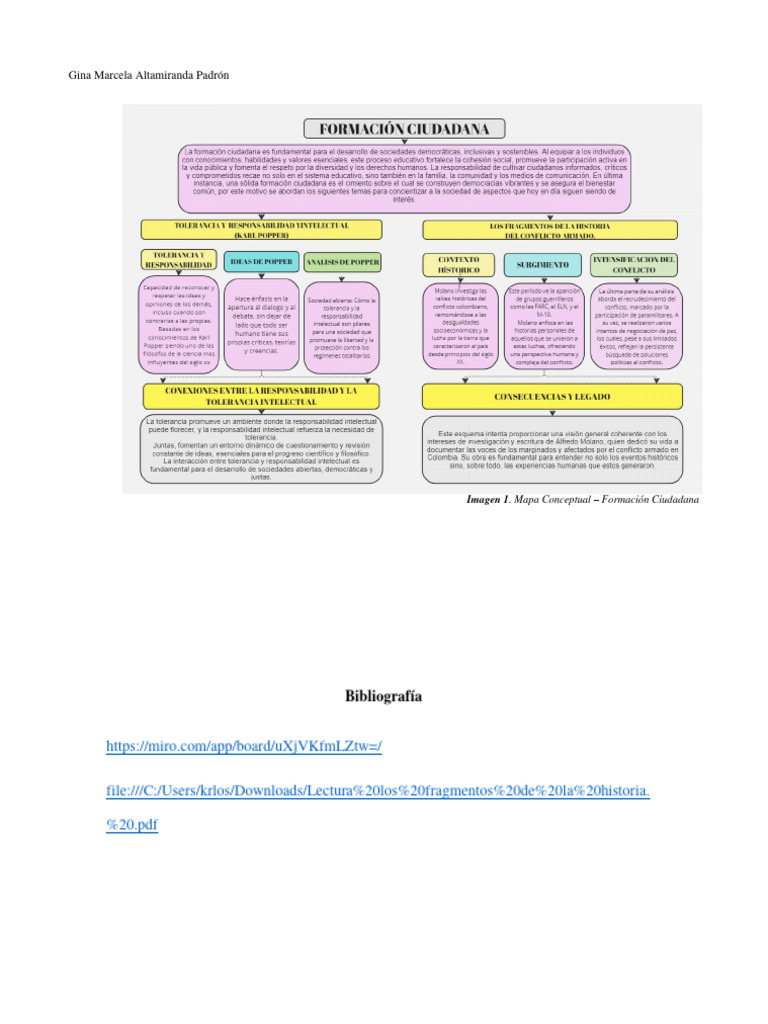Aca 3 Formacion Ciudadana M.C | PDF | Ciencias sociales | Informática