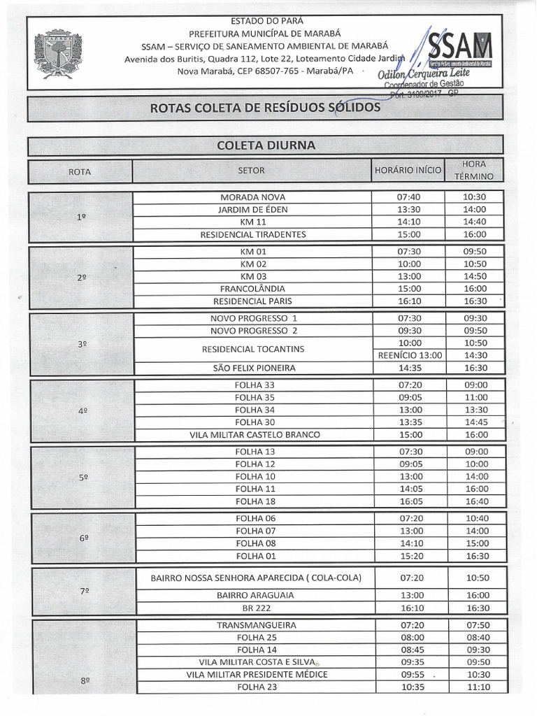 Rota Atualizada | PDF
