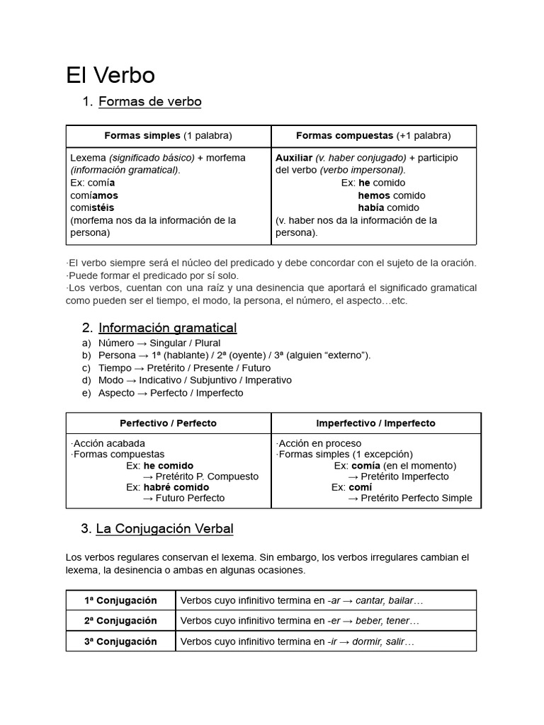 El Verbo | PDF | Verbo | Conjugación gramatical