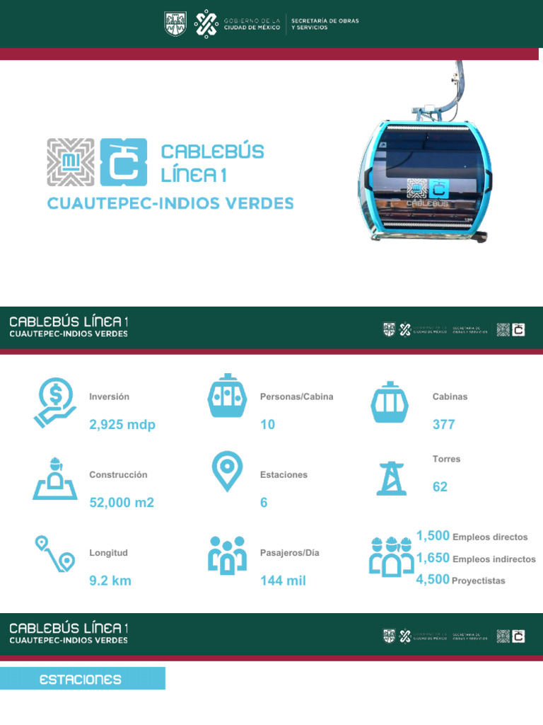 Cablebus Linea 1 Cuautepec Indios Verdes (1) | PDF