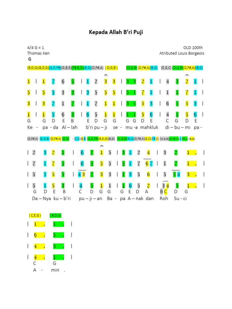 Kepada Allah Bri Puji | PDF