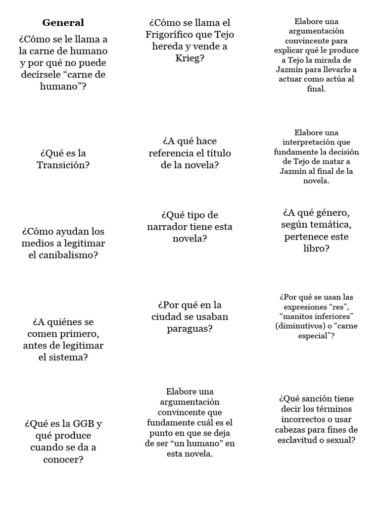 Preguntas para Juego de Tablero de Cadaver Exquisito Bazterrica | PDF ...