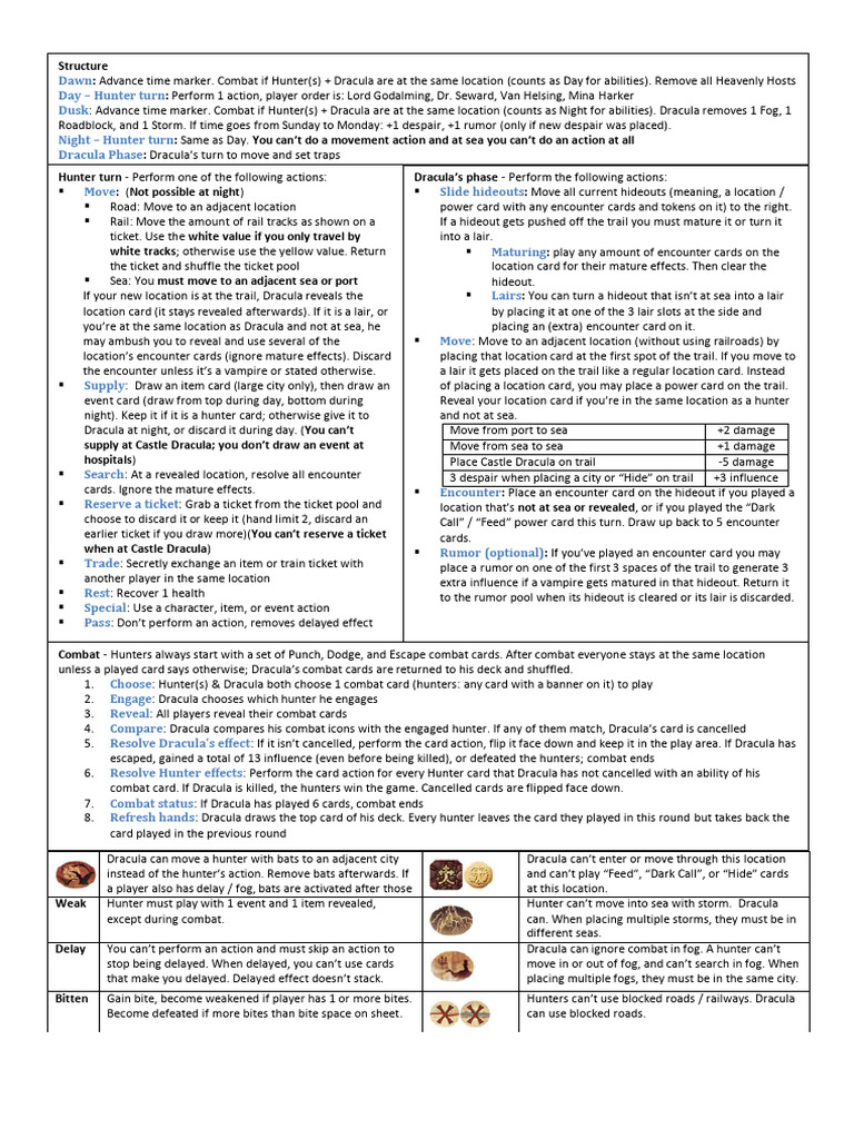 FoD3 - Summary & Player Aid - V1.5 | PDF | Count Dracula | Mina Harker
