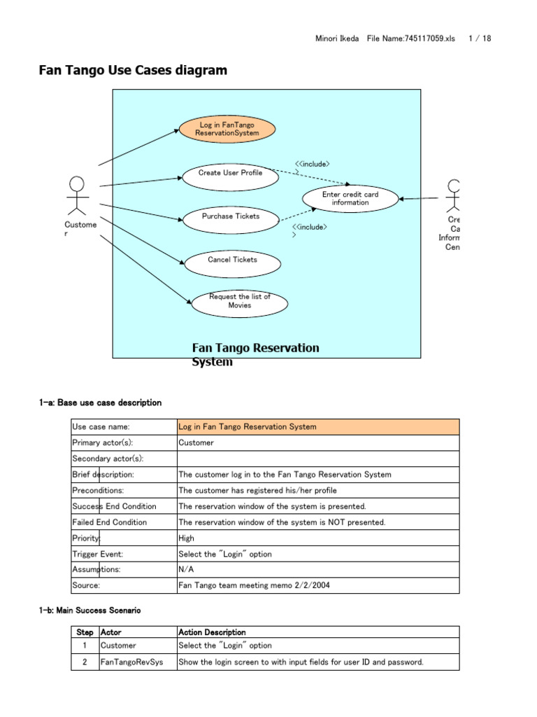 Fan Tango Reservation System Use Cases | PDF | Use Case | Login