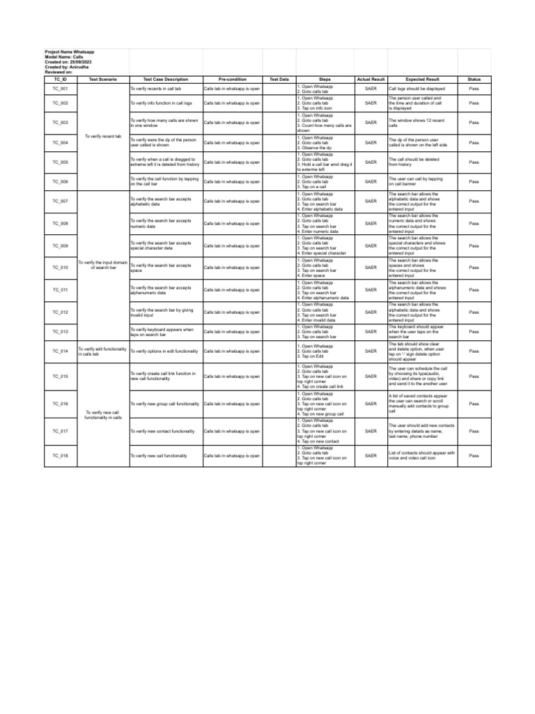 Whatsapp Call Test Cases Overview | PDF | Icon (Computing) | Computer ...