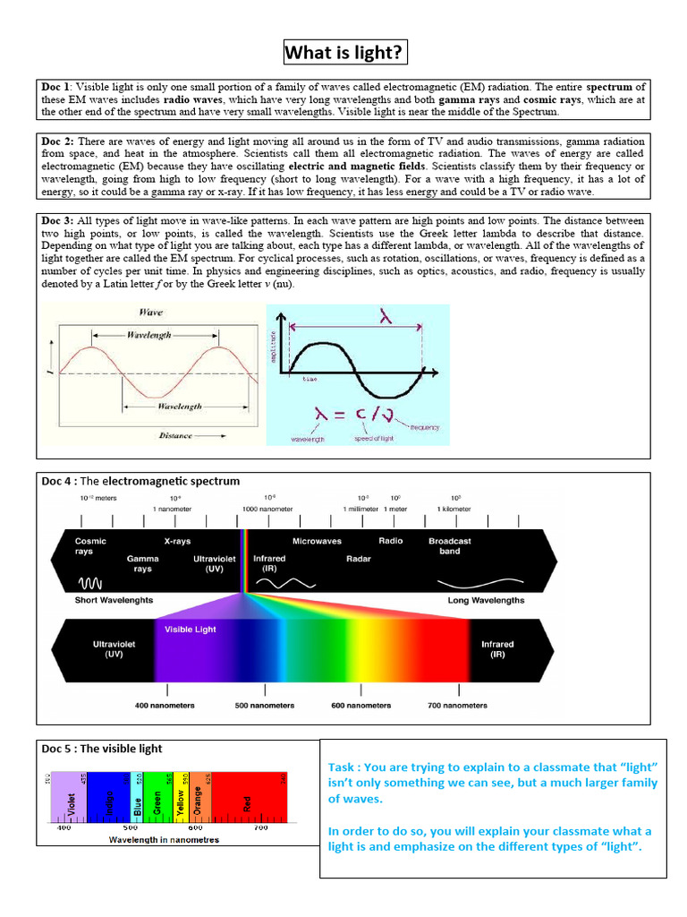Understanding Electromagnetic Light | PDF | Electromagnetic Spectrum ...