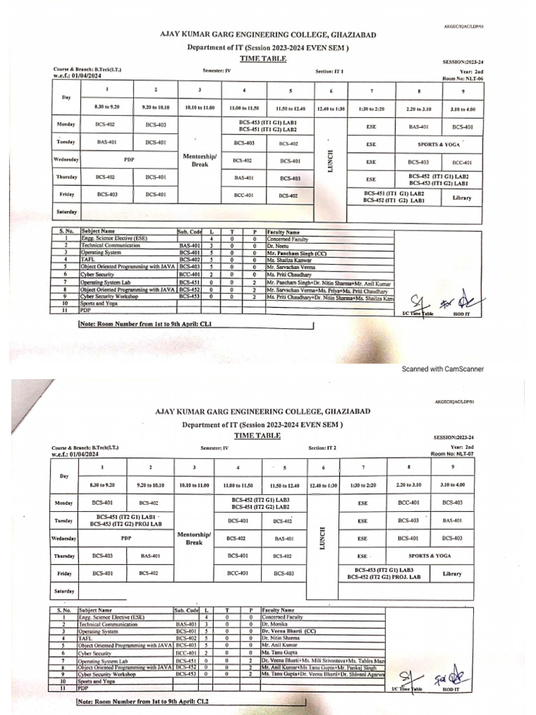 IT 2nd Year Time-Table Even Sem 2023-24 | PDF IT 2nd Year Time-Table Even Sem 2023-24 | PDF