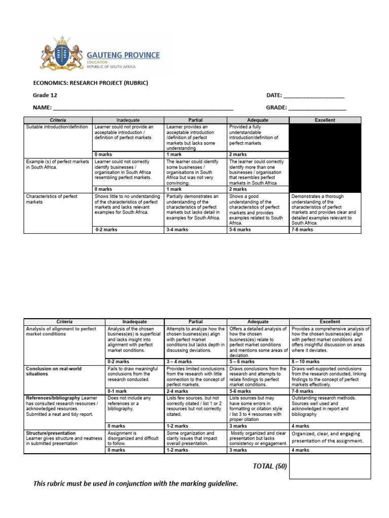 2024 Grade 12 Economics 2024 Project Rubric | PDF | Citation | Cognition