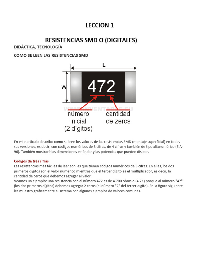 Resistencias MSD | PDF