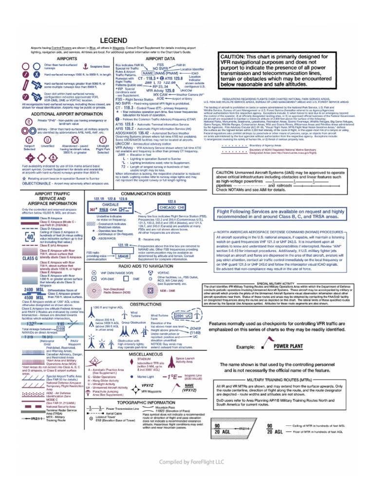 VFR Chart Legend | PDF