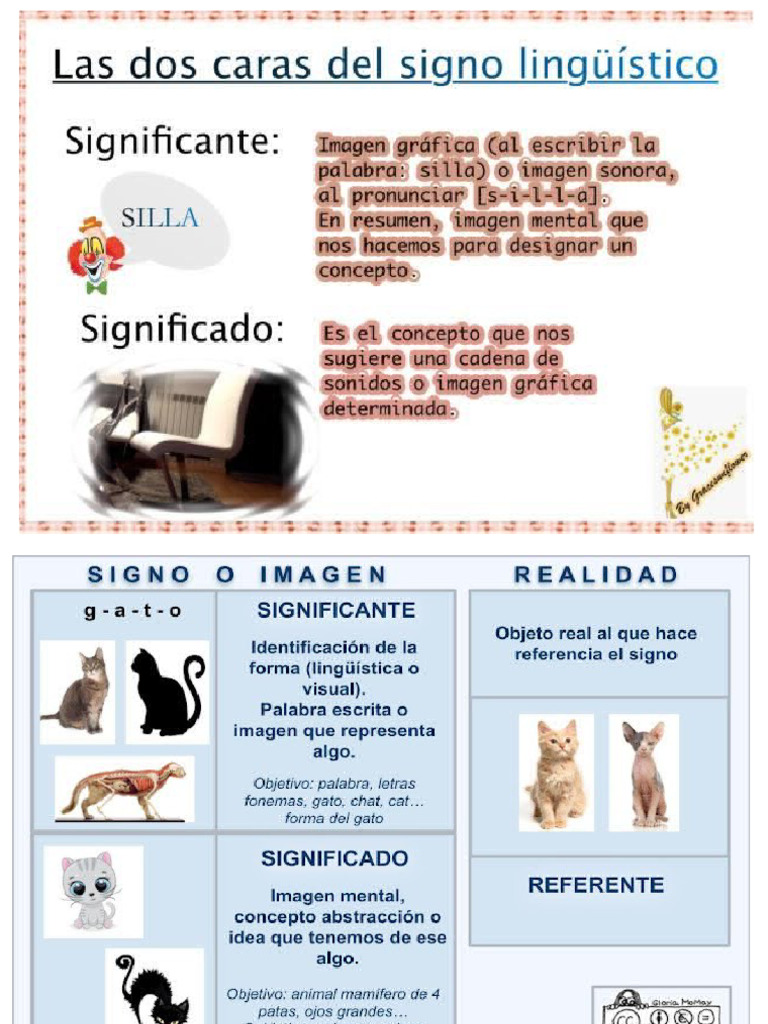 SEMANA 6 - Significado y significante ejemplo | PDF SEMANA 6 - Significado y significante ejemplo | PDF