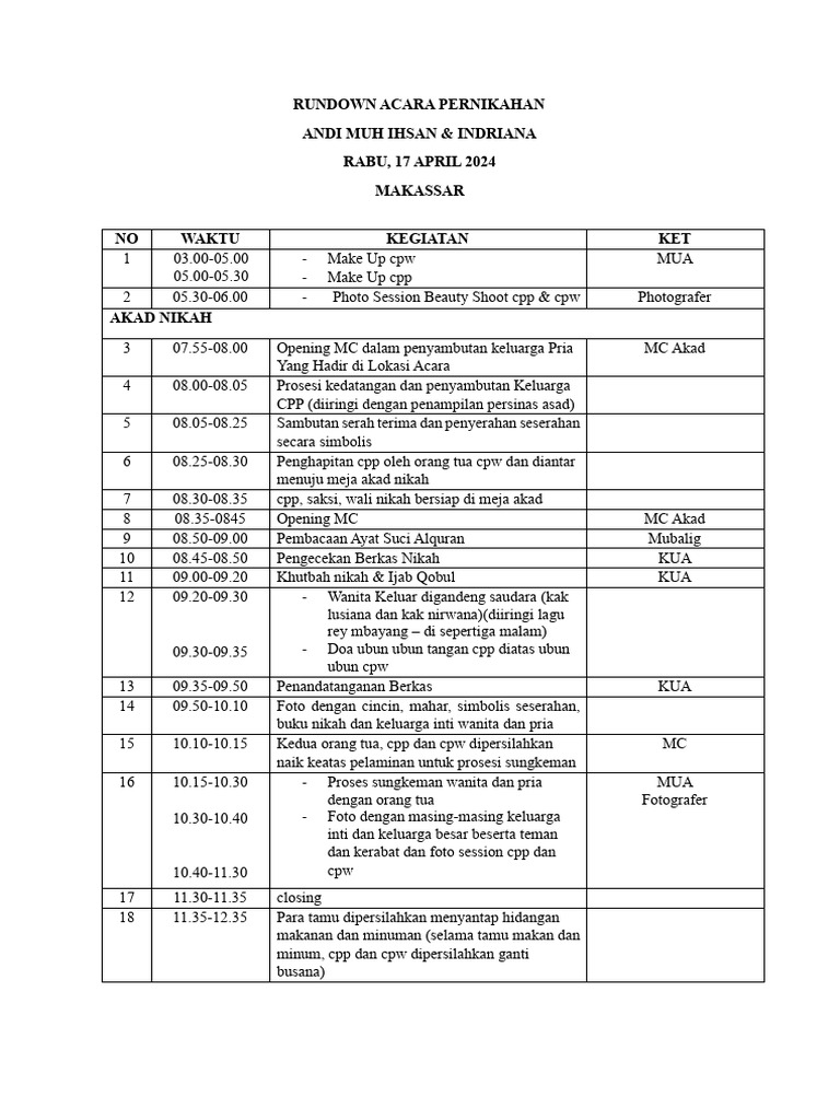 Rundown Acara Pernikahan Edited | PDF