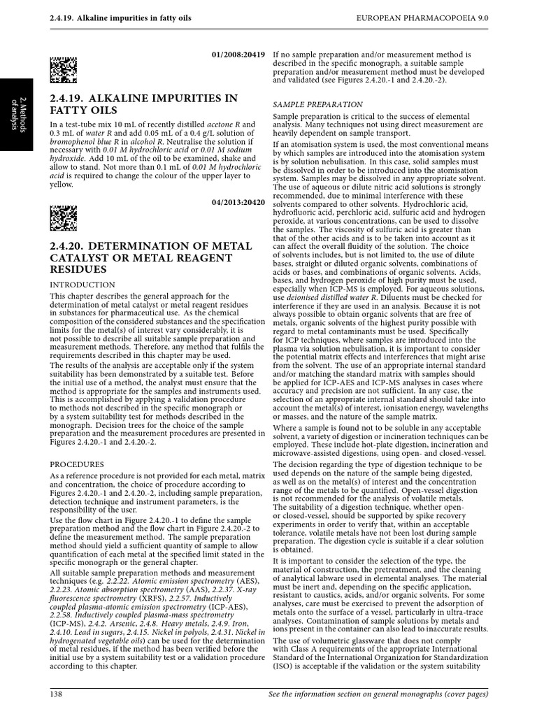9ème 2.4.20. Determination of Metal Catalyst or Metal Reagent Residues ...