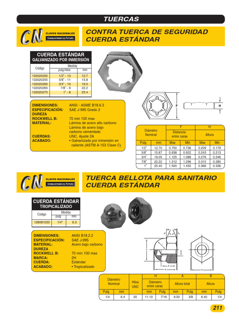 Tuercas | Descargar gratis PDF | Rieles | Materiales