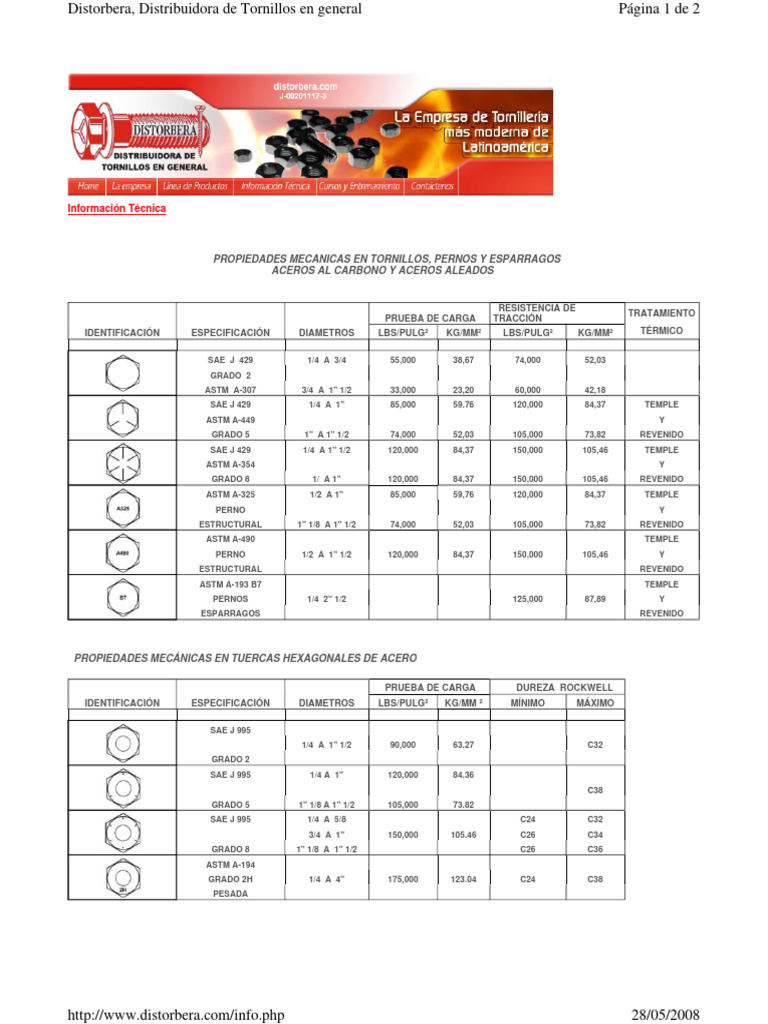 Propiedades Mecánicas en Tornillos | PDF | Ingeniería mecánica | Hierro
