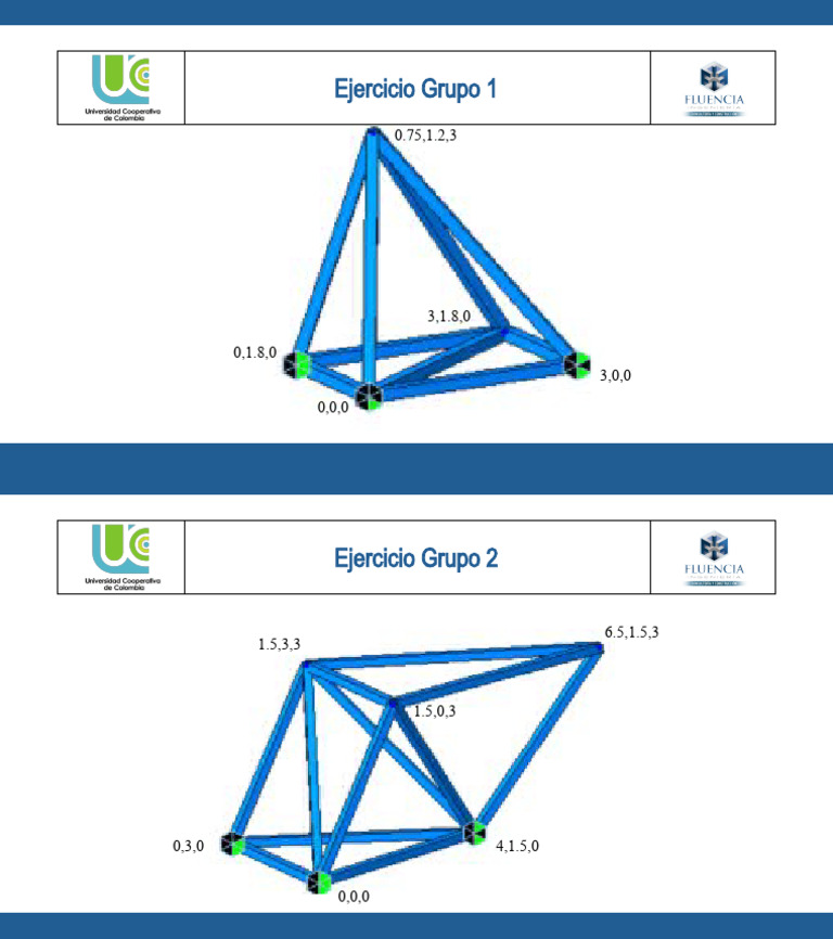 UCC - Ejercicios 3D Clase 2 | PDF