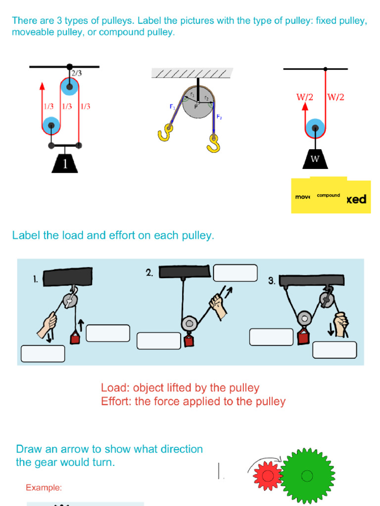 5a pulleys and gears 1 | PDF