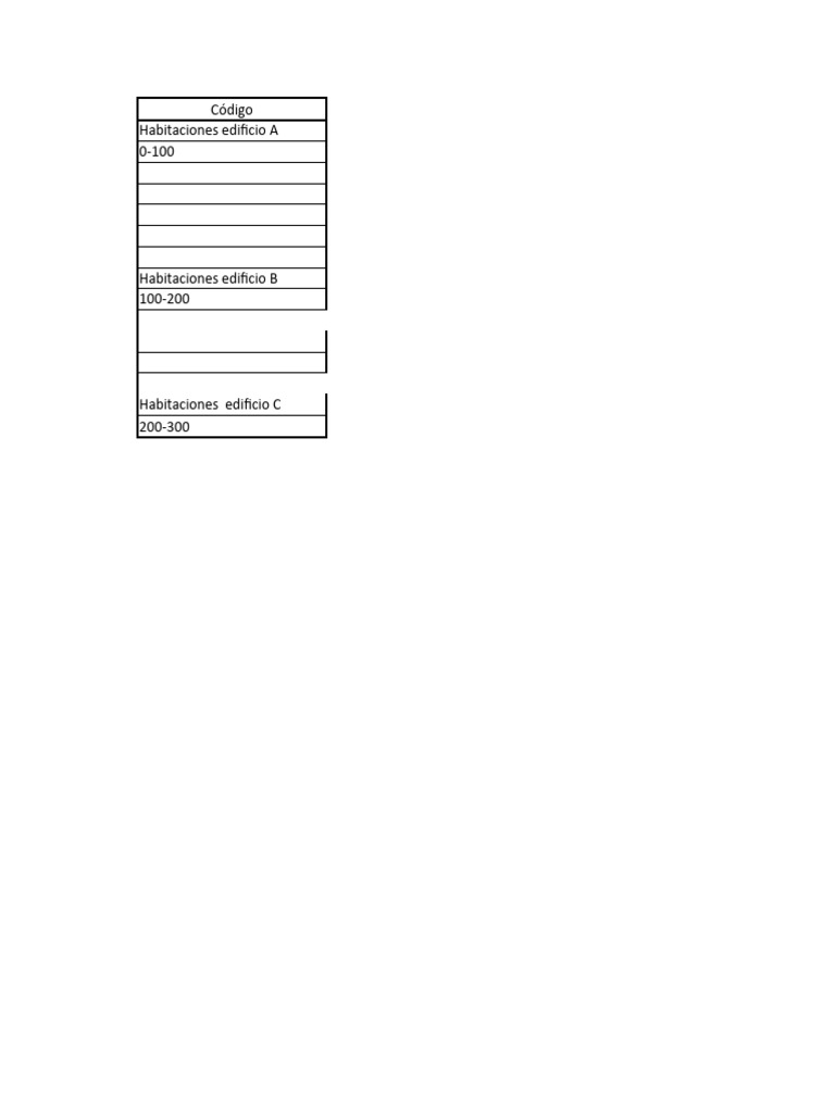 Excel de Altior Hotel Curletto Bossio Rodrigues Costa Fossati | PDF ...