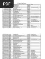 Wca Member Directory | PDF