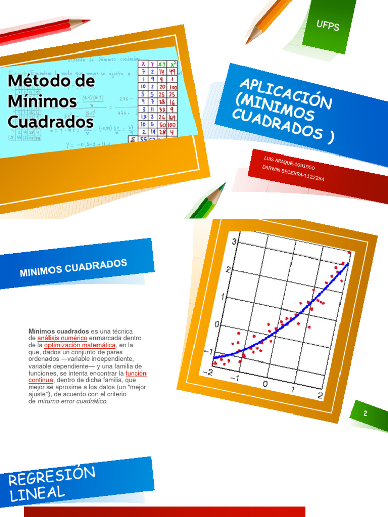 Aplicación (Minimos Cuadrados) | PDF | Mínimos cuadrados | Análisis de regresión