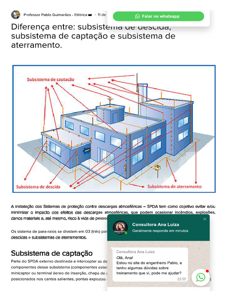 Componentes Do SPDA | PDF