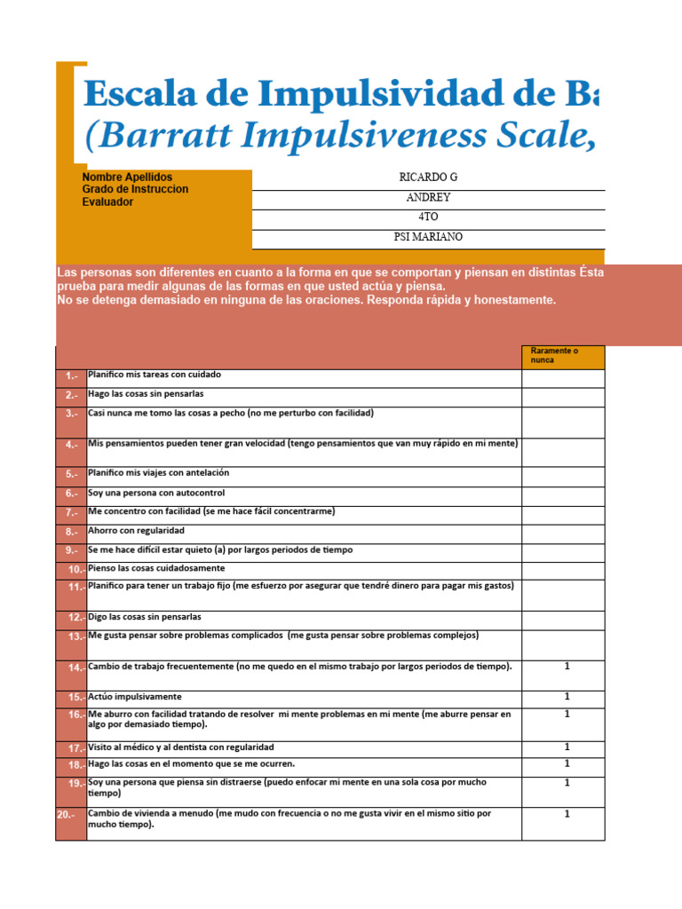 Escala de Impulsividad de Barrat Excel | PDF