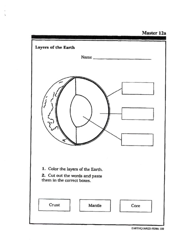 Layers of Earth Packet | PDF