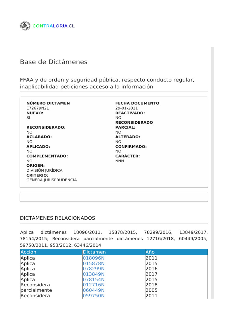 Conducto Regular Se Sanciona | PDF | Disciplinas | Ciencias Políticas