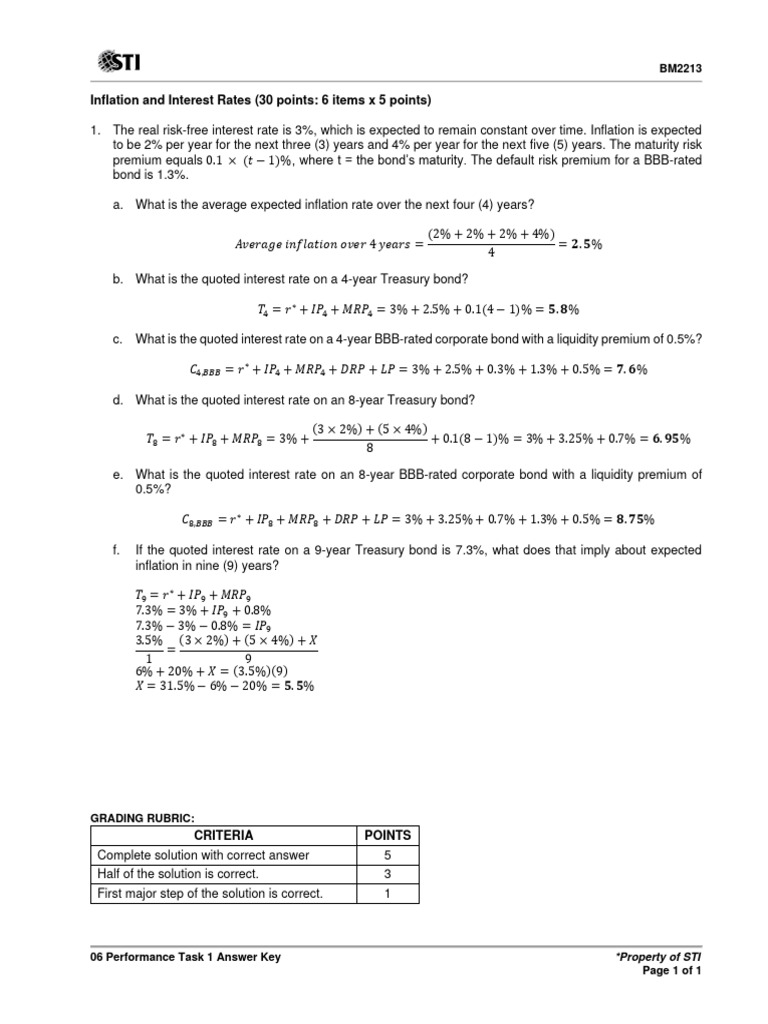 FM-06 Performance Task 1 Answer Key | PDF | Risk Premium | Interest