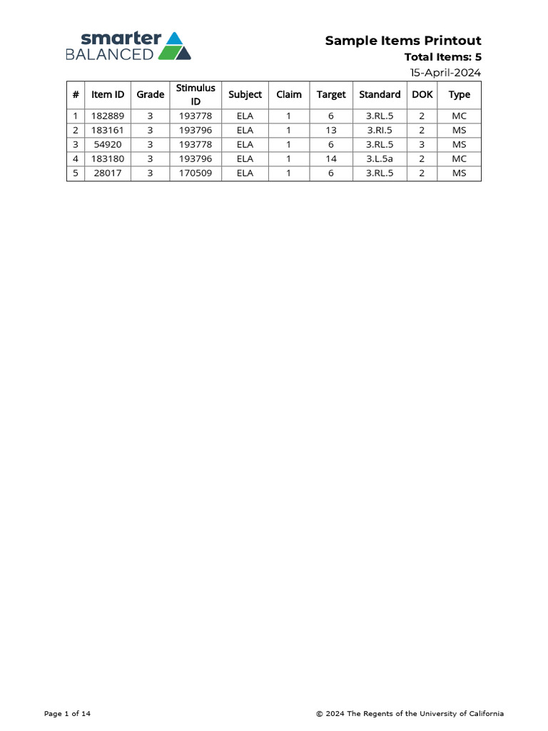 Sample Items Printout-15-4-24 | Download Free PDF | Maple Syrup | Maple