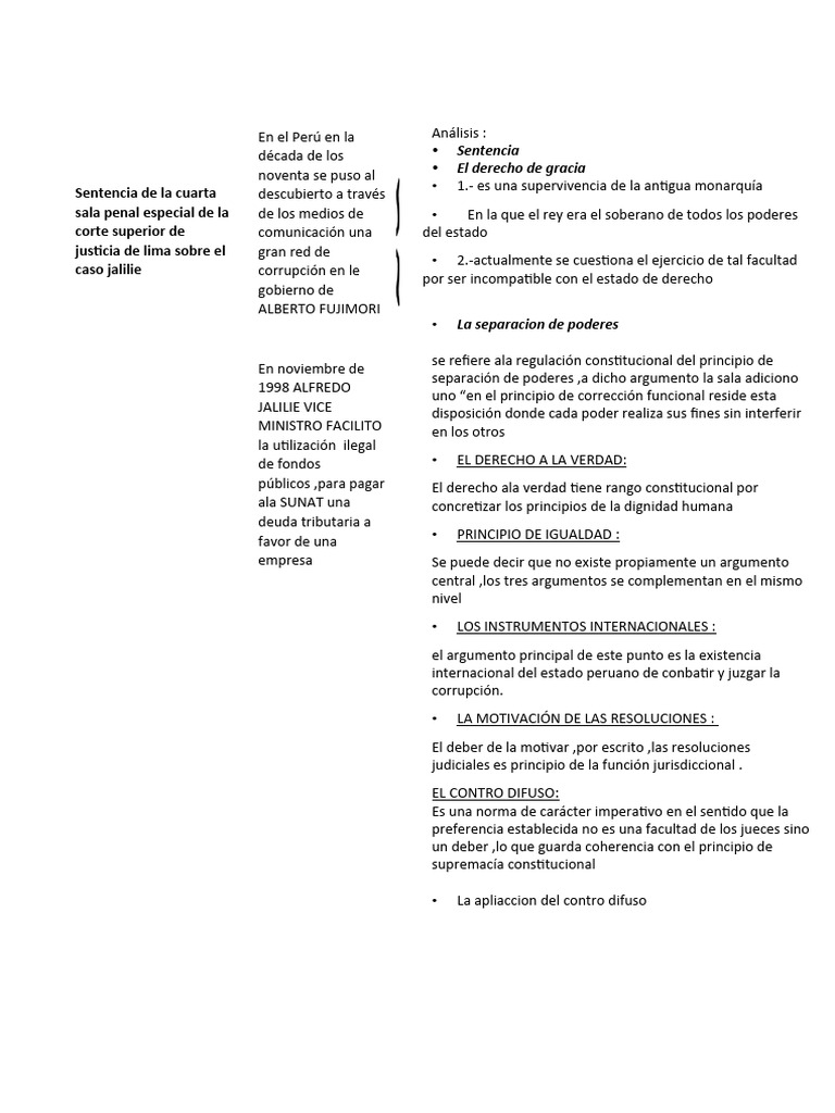 esquema SUSANA | PDF | Derecho Civil (Common Law) | Derechos