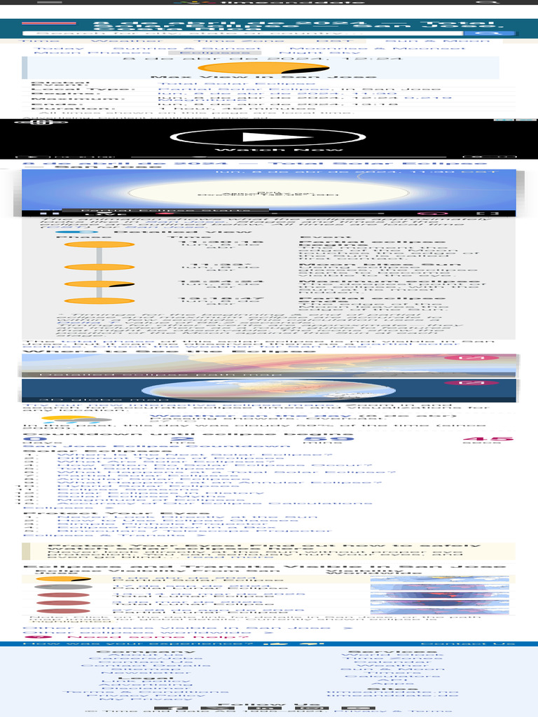 8 de Abril de 2024 Partial Solar Eclipse in San Jose, Costa Rica | PDF ...