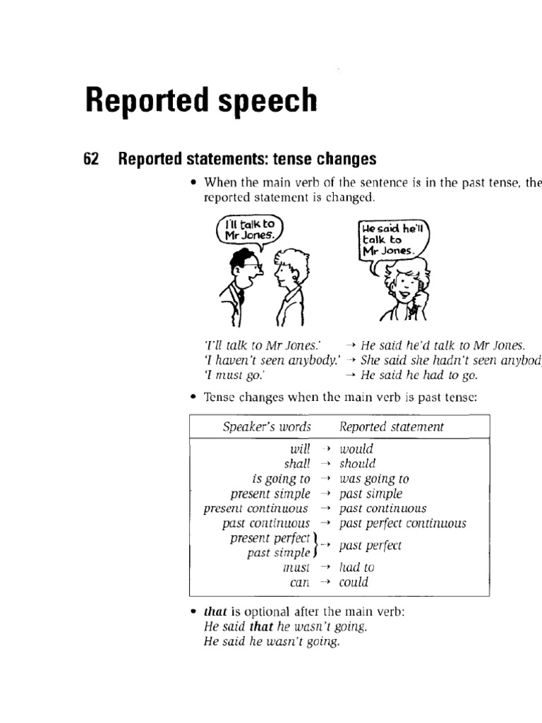 Reported Speech Extra Activities | PDF