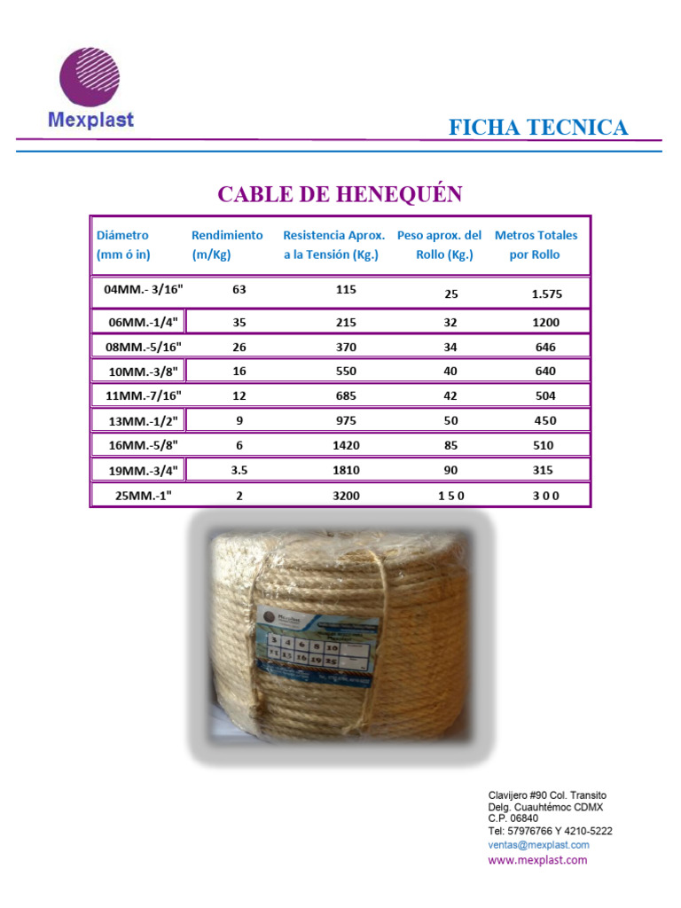 Especificaciones de Cable de Henequén | PDF