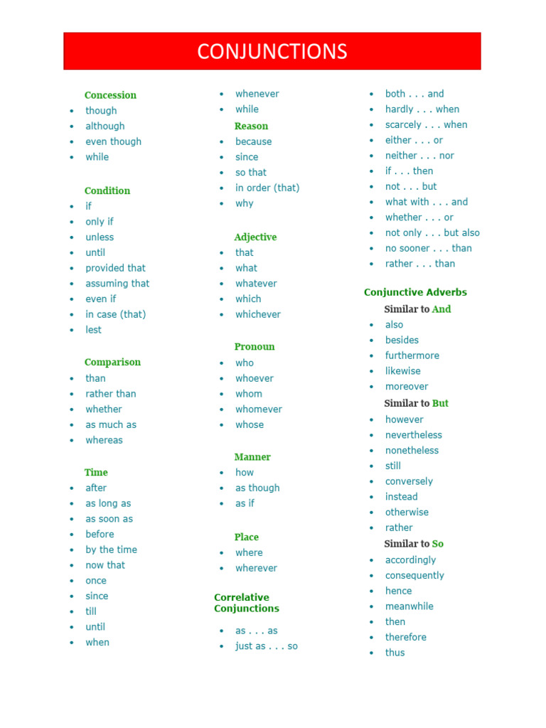Conjunction List | PDF | Language Families | Language Mechanics
