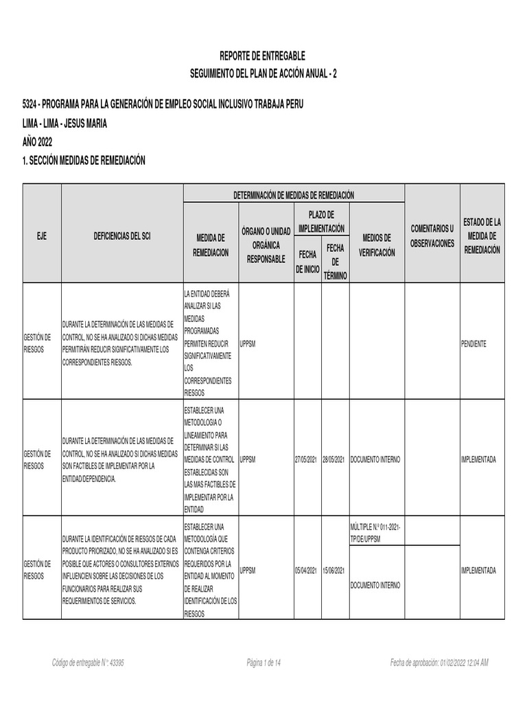 Primer Entregable 2022 PDF | PDF | Soborno