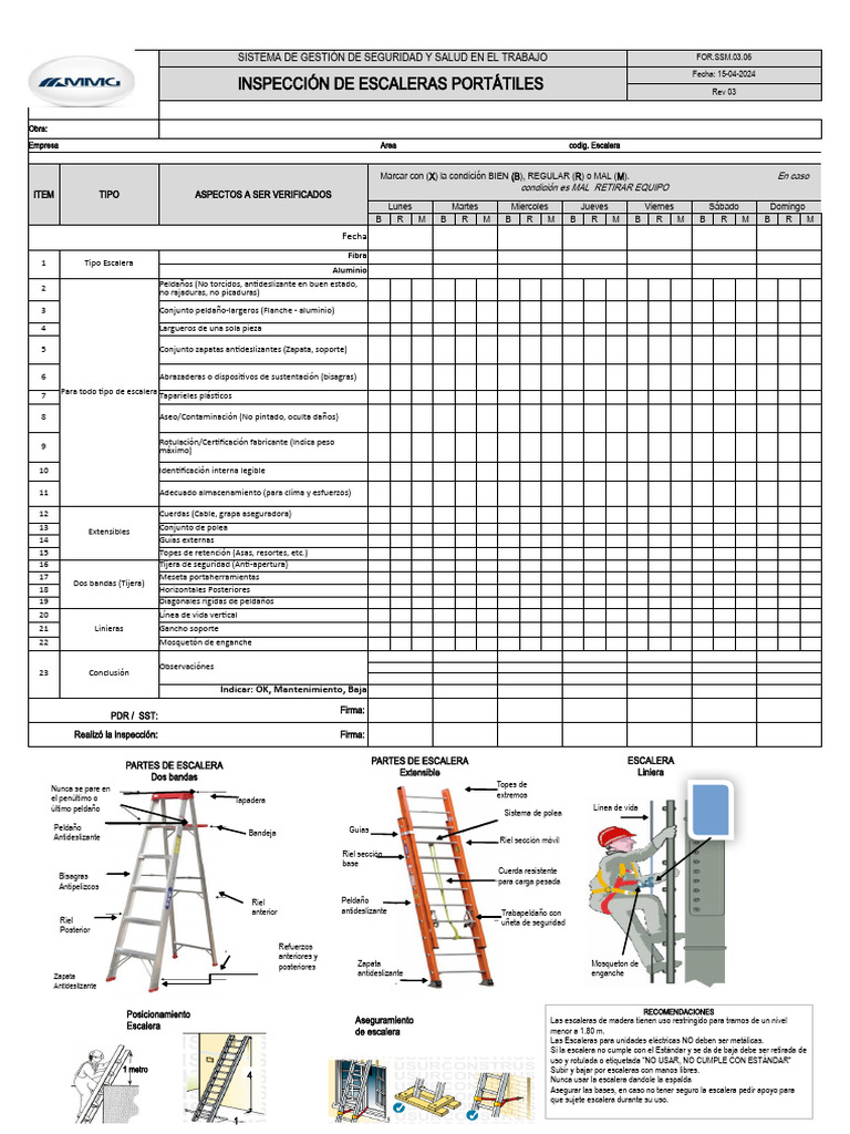 Inspección y Checklist de Escaleras | PDF | Escalera