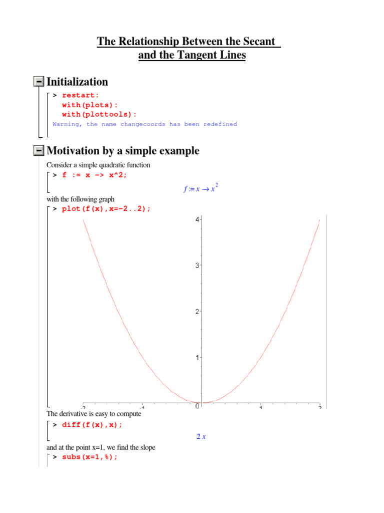The Relationship Between The Secant and The Tangent Lines ...