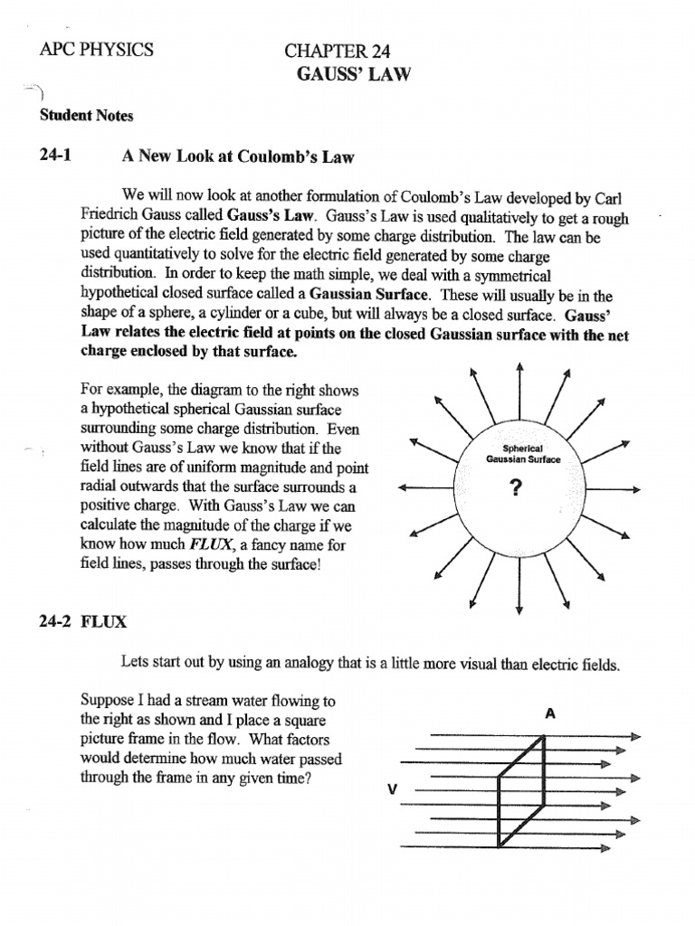 Apc Chapter 24 Notes | PDF