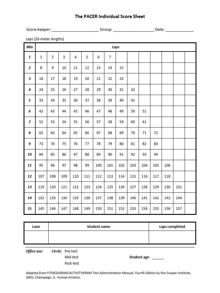 Individual Score Sheet | PDF
