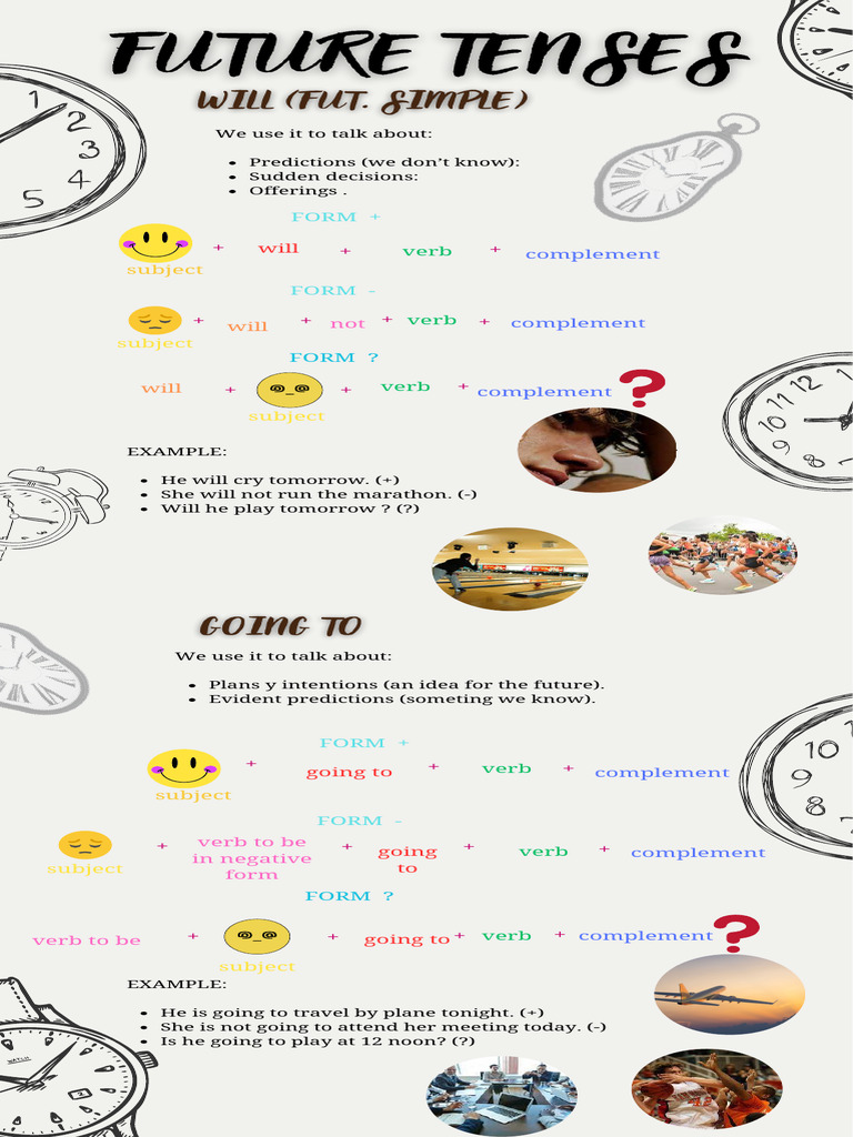 Future Tenses | PDF | Verb | Linguistics