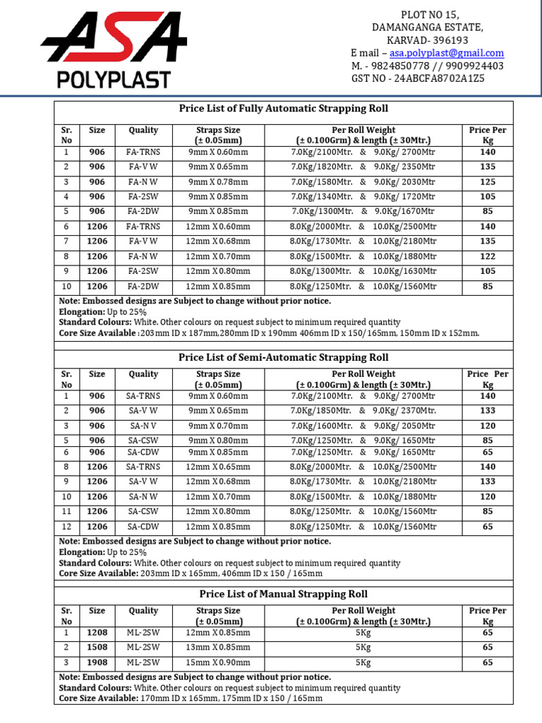 Asa Polyplast Strapping Roll Price | PDF | Technology & Engineering