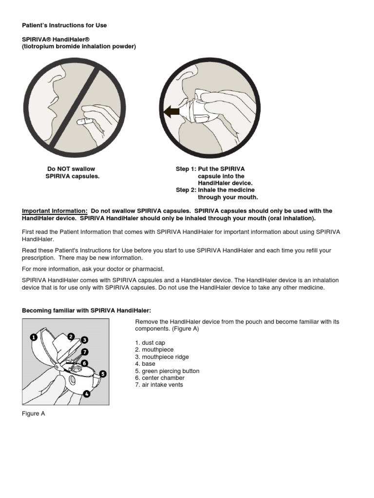 SPIRIVA HandiHaler Instructions | Chronic Obstructive Pulmonary Disease ...