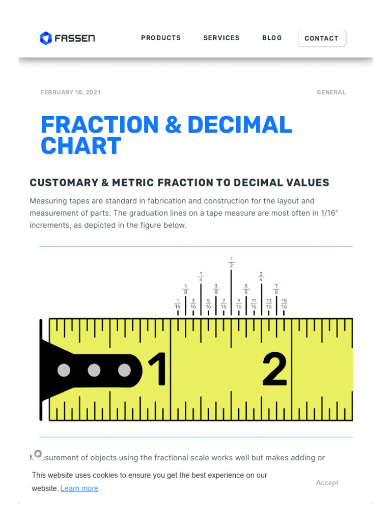Fraction & Decimal Chart | PDF | Welding | Construction