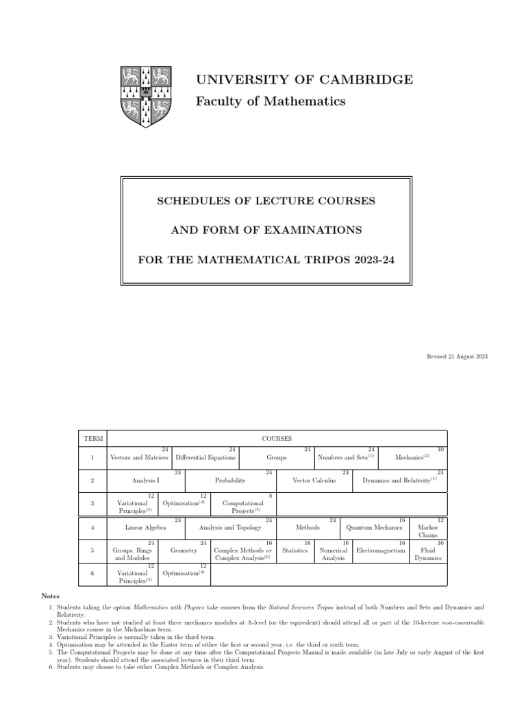Schedules | PDF | Mathematical Analysis | Mathematics
