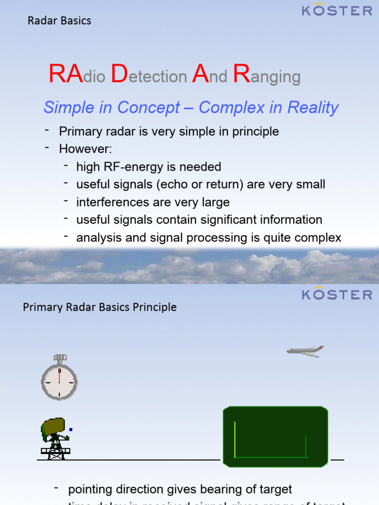 Radar Basics 1.1 | PDF | Radar | Wireless