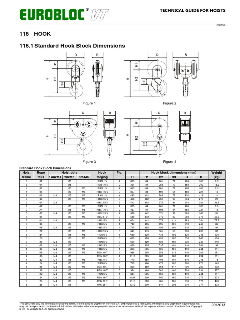 Hook Blocks and Sheaves Eurobloc | PDF