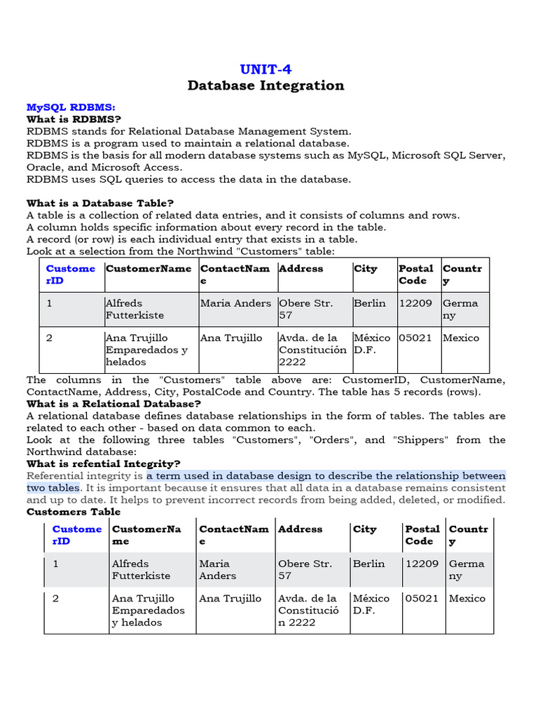 UNIT-4 Database Integration | PDF | No Sql | Databases