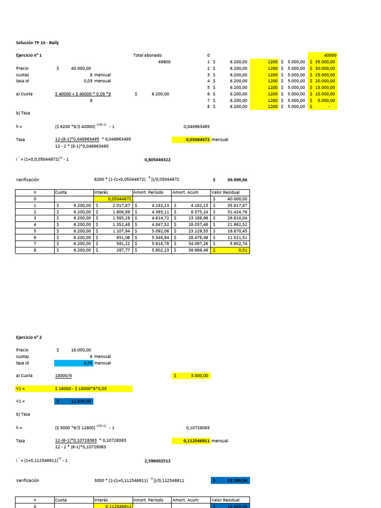Solución TP N° 10 - MATEMATICA FINANCIERA 2022 | PDF | Finanzas Matemáticas | Economía matemática